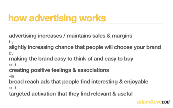 How advertising works, by Les Binet – Bite-Sized Marcomms